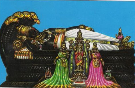 Sri Rangam – Introduction | Holy Dham